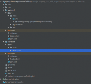 Integrate Angular with a Spring Boot project