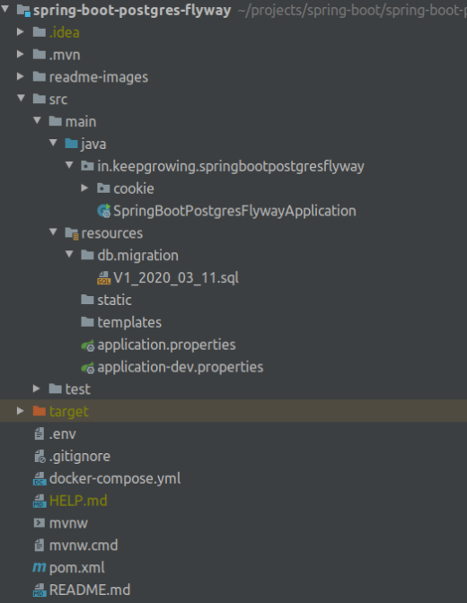 Add Flyway Migrations To Your Spring Boot Project 7986