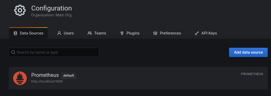 Grafana provisioning – How to configure data sources and dashboards