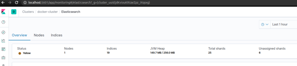 How to find and diagnose unassigned Elasticsearch shards