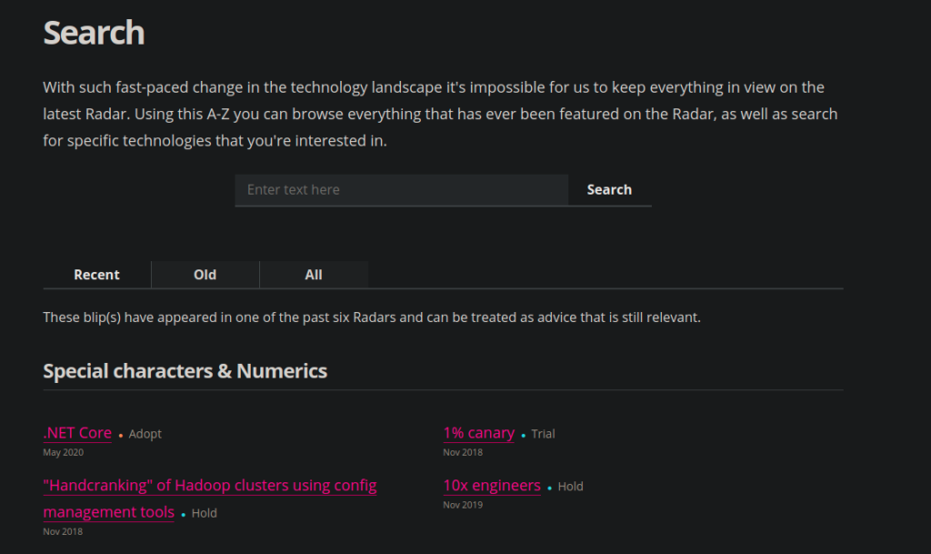 Technology Radar vol. 24